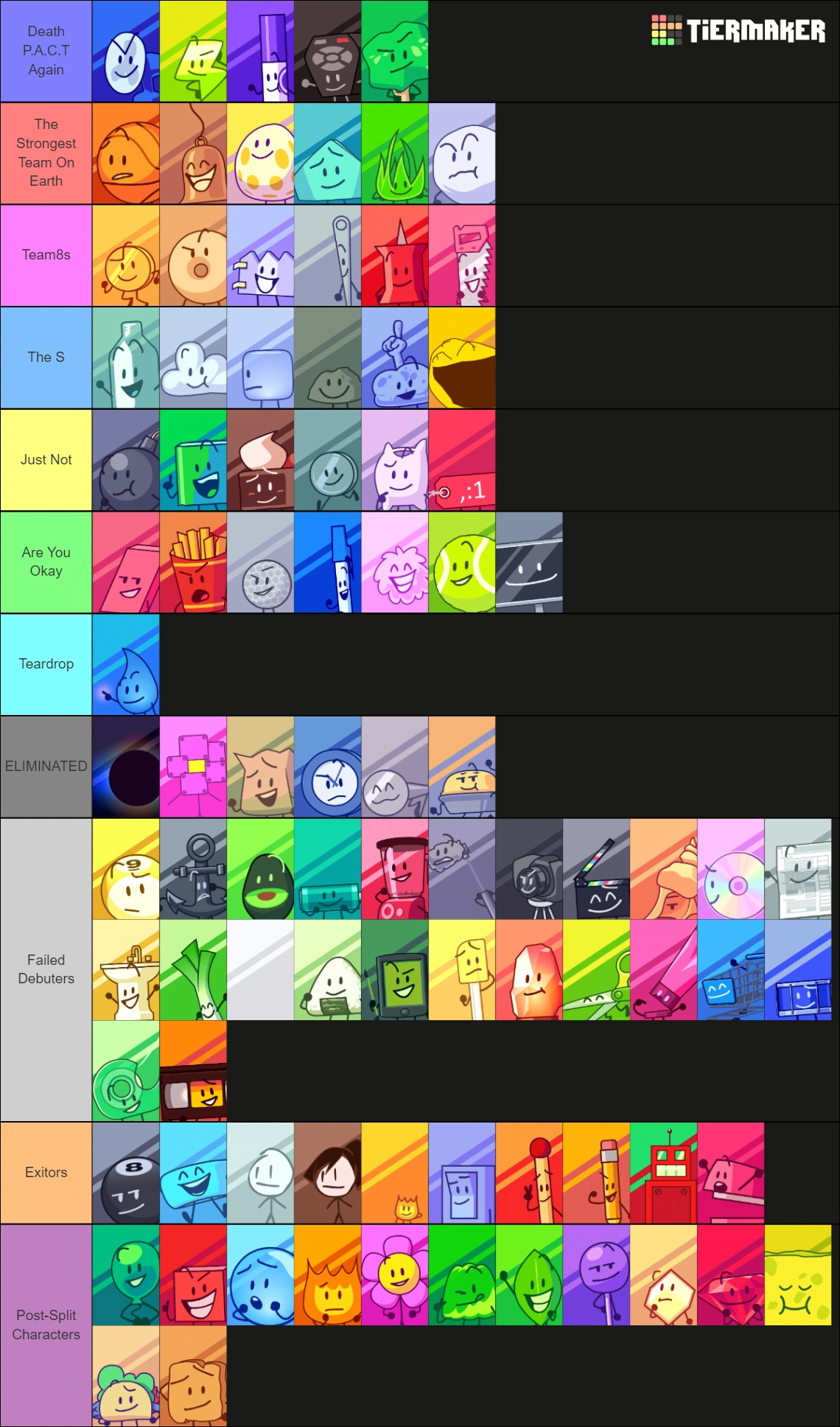 TPOT Viewer Voting | Fandom