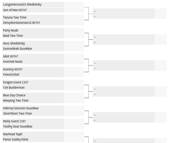 the tourney is finally complete | Fandom