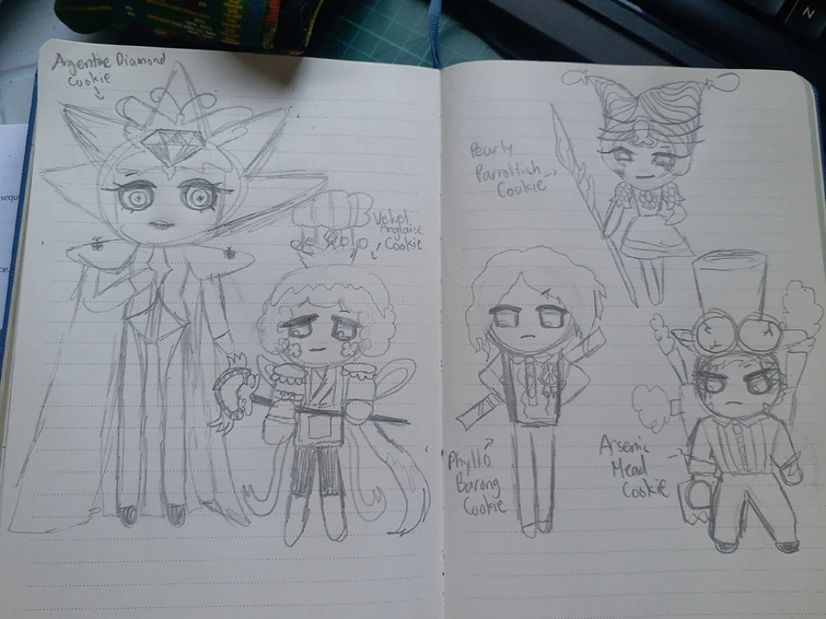 Gimme Ancient Awakening name ideas pls | Fandom