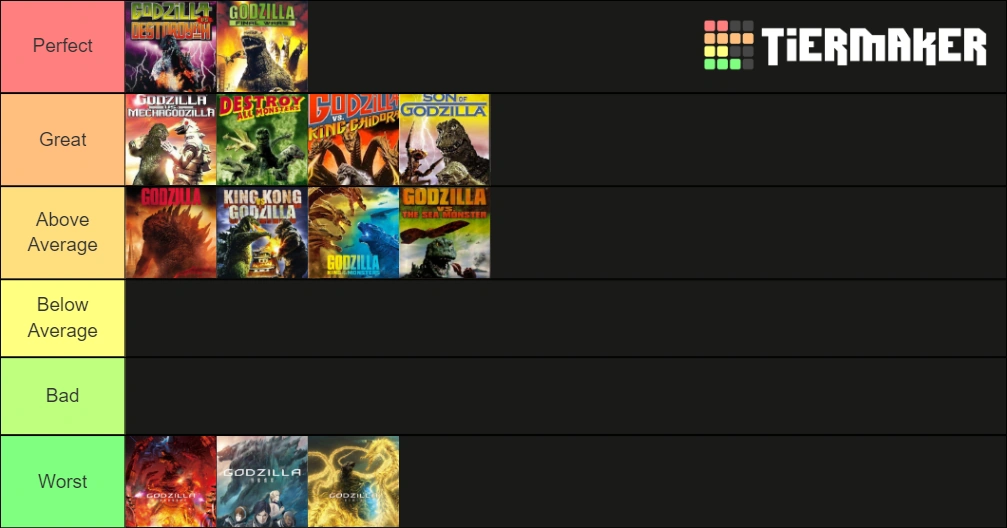 my goji tier list from the movies i have watched so far: | Fandom