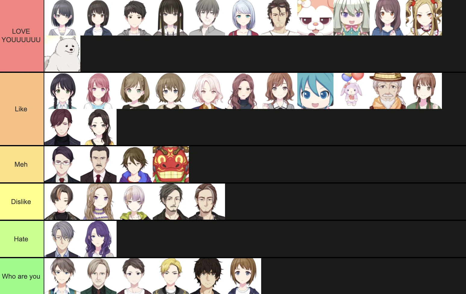 npc tier list | Fandom