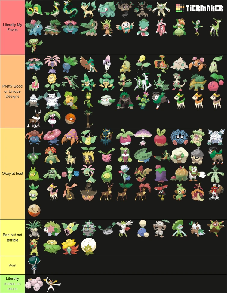 Grass Type Tier List | Fandom