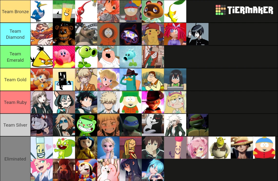 Random Character Viewer Vote Season 2 Ep 20 | Fandom