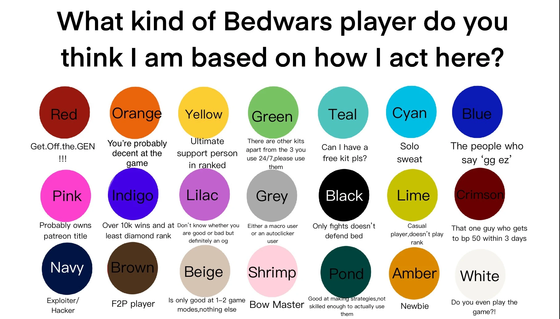 Bedwars colour template | Fandom
