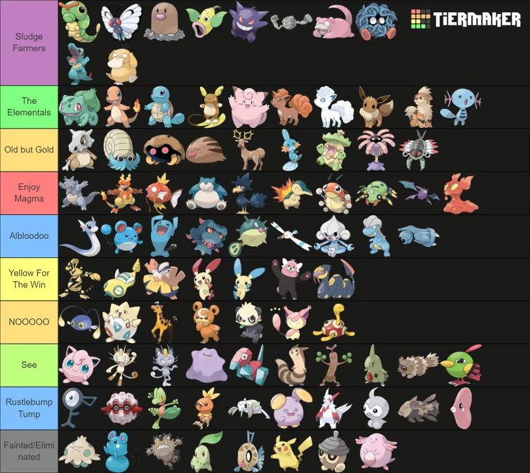 pokemon voting 11 | Fandom