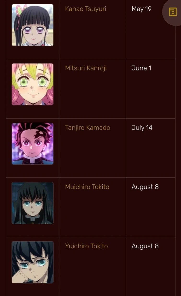 Unnerving question | Fandom