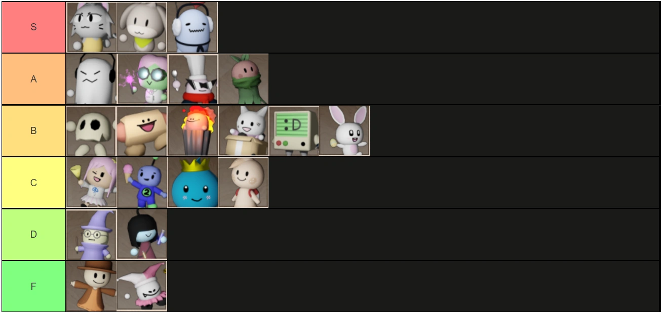 My Tower tier list | Fandom