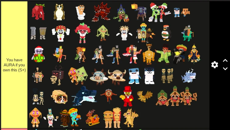 SAB brainrots tier list :) | Fandom