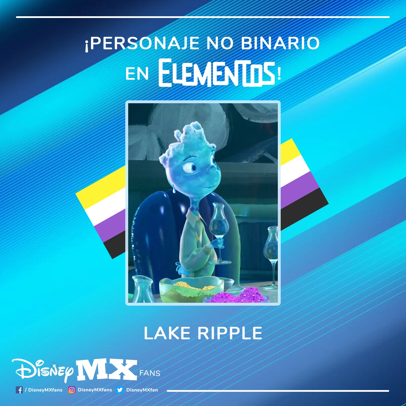 Poner a Ava Hauser como Lake Ripple en autodoblaje | Fandom