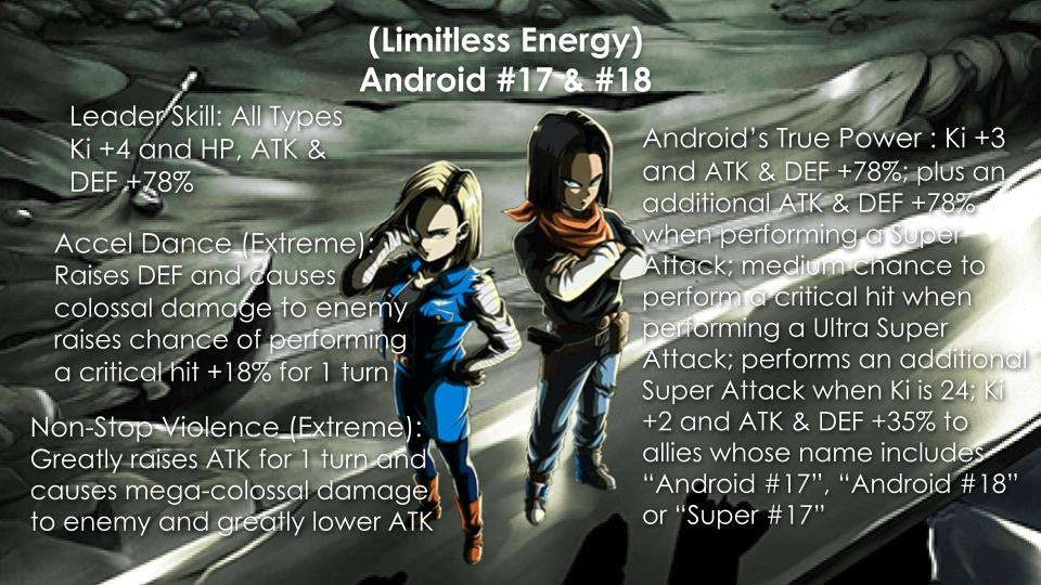 AGL LR Limitless Energy Android #17 & #18 EZA (Concept) | Fandom
