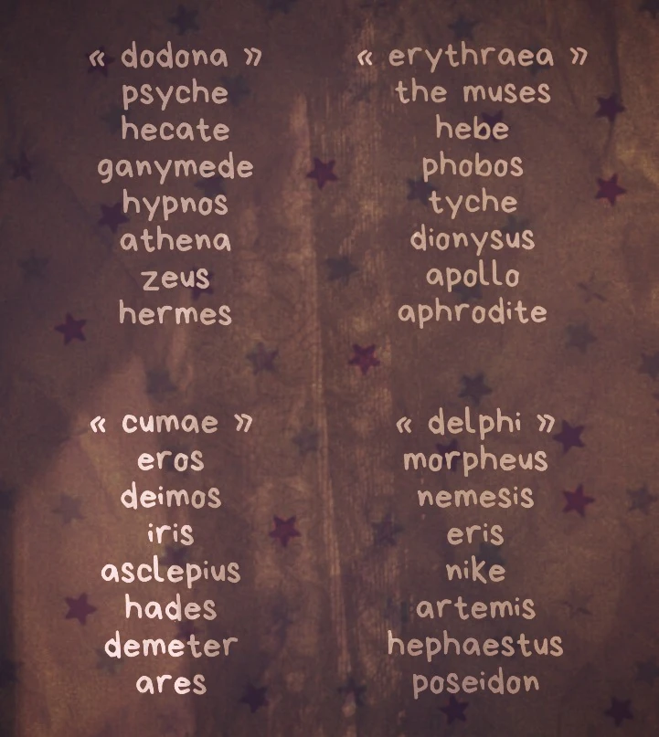 Riordan Riddles #2 [Answered] | Fandom