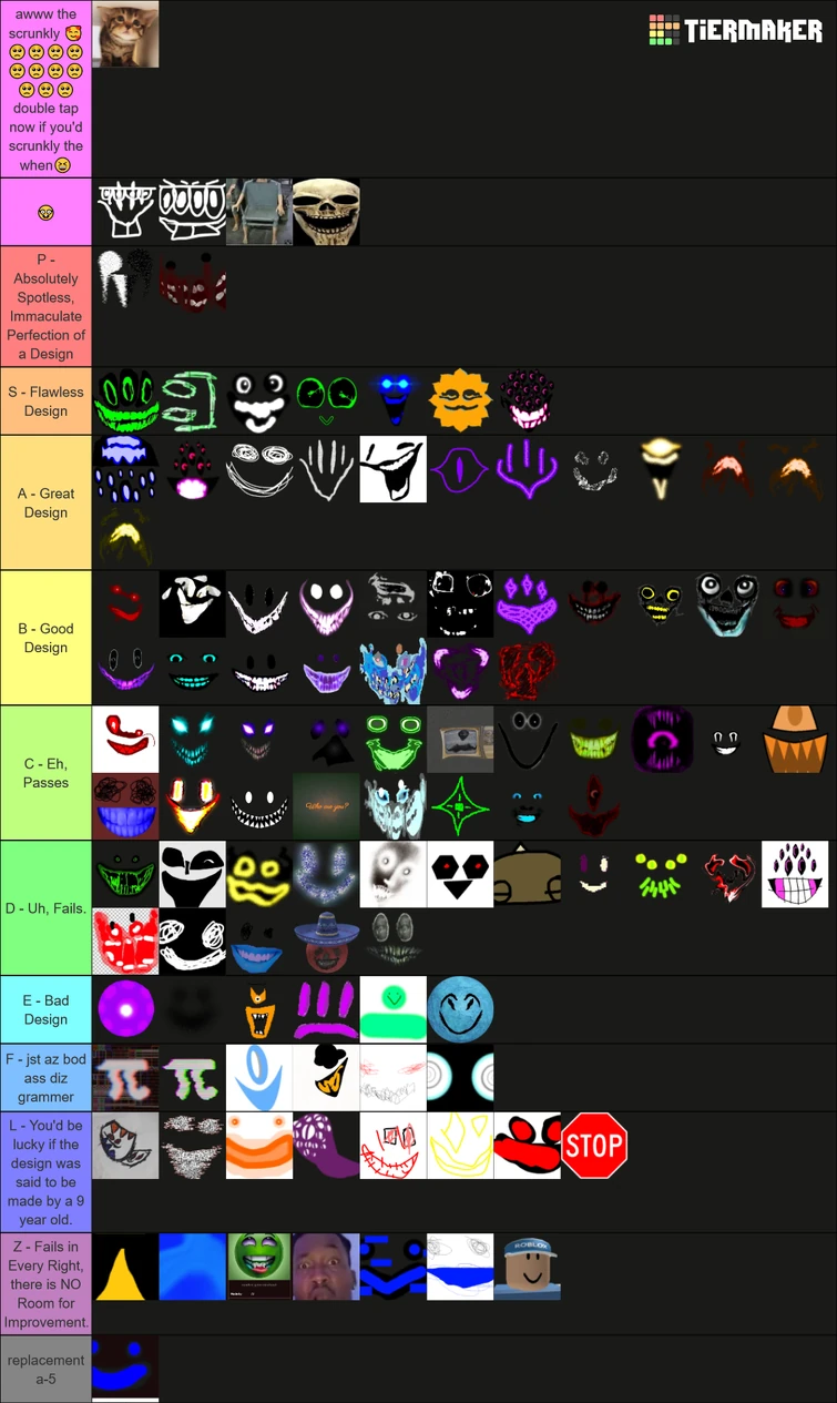 I updated the tier list with Jokes and Extras from my computer ...
