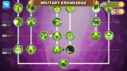 Monkey Knowledge (BTD6) | Bloons Wiki | Fandom