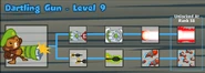 Dartling Gun (BTD4-BTD5) | Bloons Wiki | Fandom