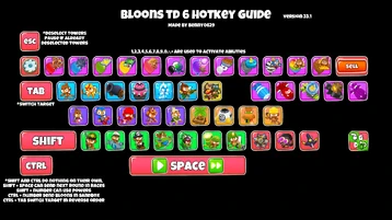 Hotkeys | Bloons Wiki | Fandom