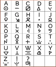 Monklish | Bloons Wiki | Fandom