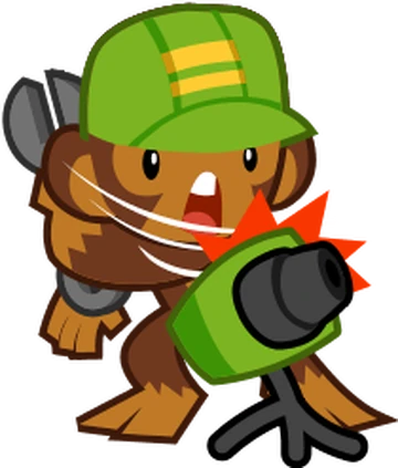 Artillery Battery Btd5