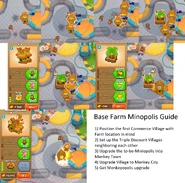 Monkeyopolis | Bloons Wiki | Fandom