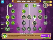 Flanking Maneuvers | Bloons Wiki | Fandom