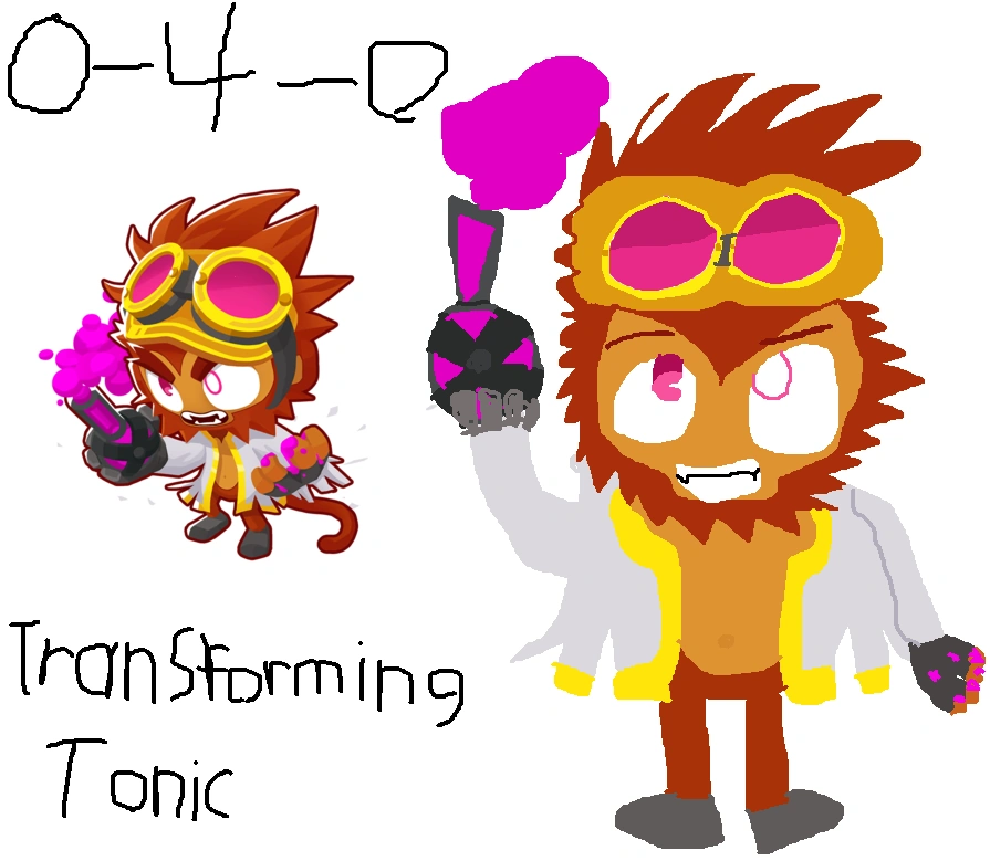 User blog:Brown2point0/Fan Art | Bloons Wiki | Fandom