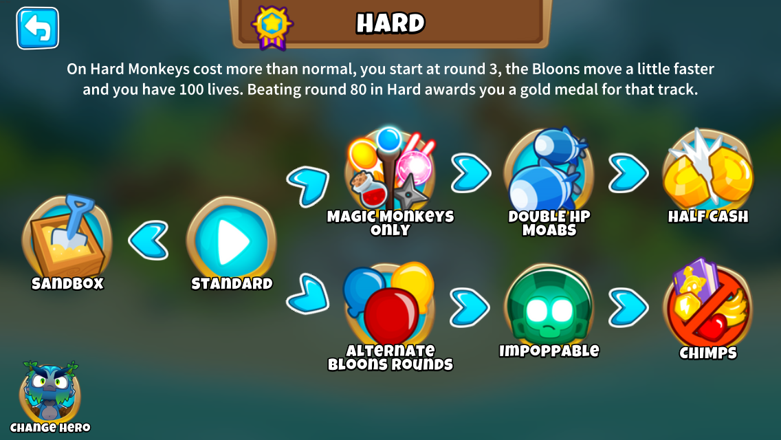 Hard Difficulty | Bloons Wiki | Fandom