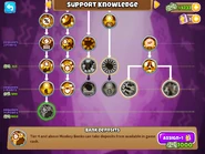 Bank Deposits | Bloons Wiki | Fandom