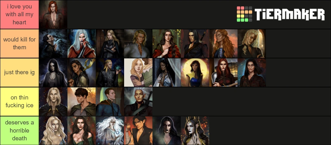 Ranking SJM characters and ships | Fandom