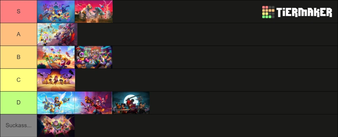Tier list of all the events that took place in Brawl Star | Fandom