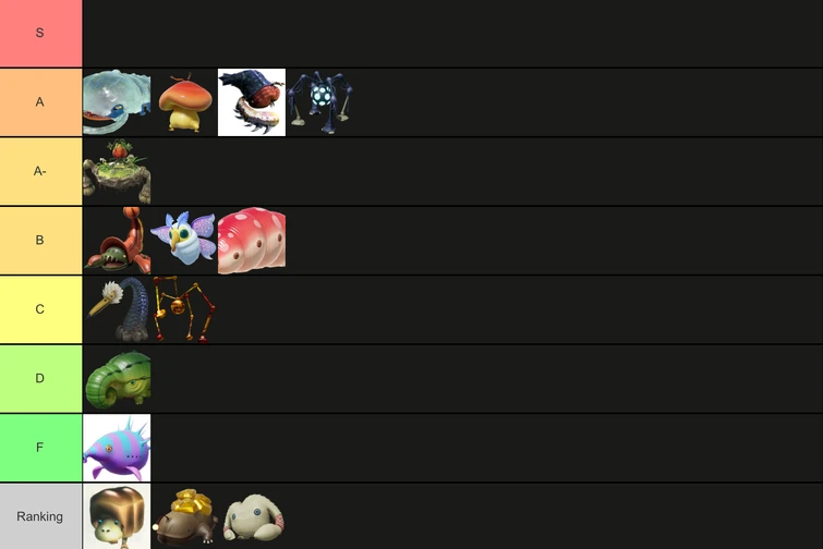 Discuss Everything About Pikmin Wiki | Fandom
