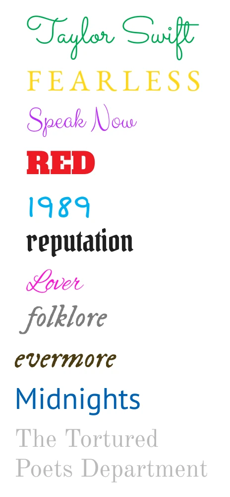 I Tried To Imitate The Album Fonts | Fandom