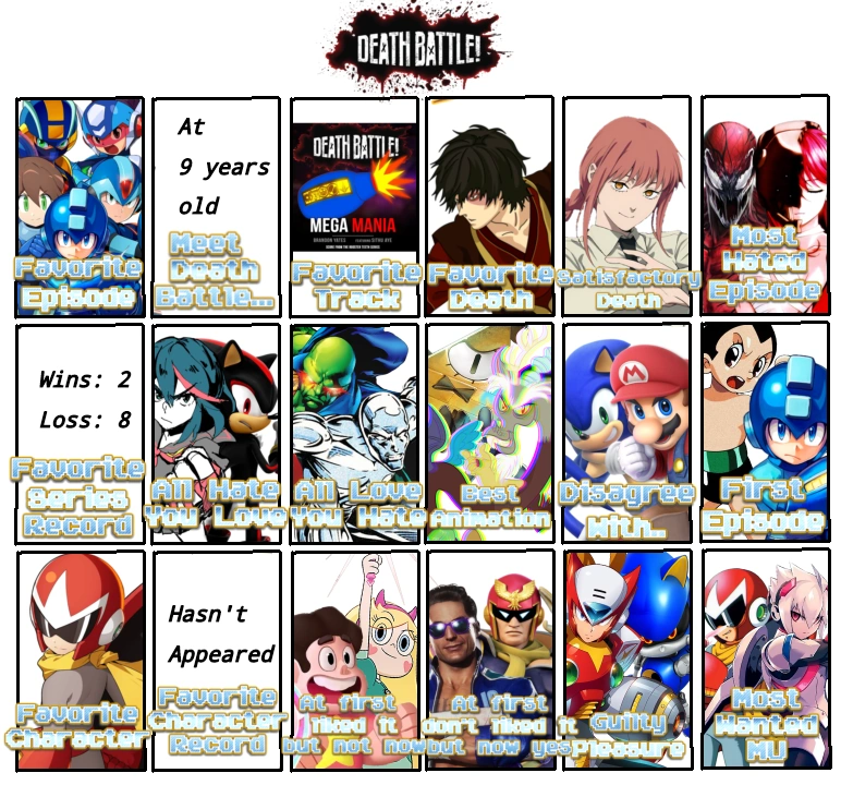 The Death Battle tag | Fandom