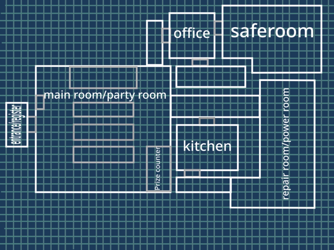 i made a layout for my version of the pizzaria | Fandom
