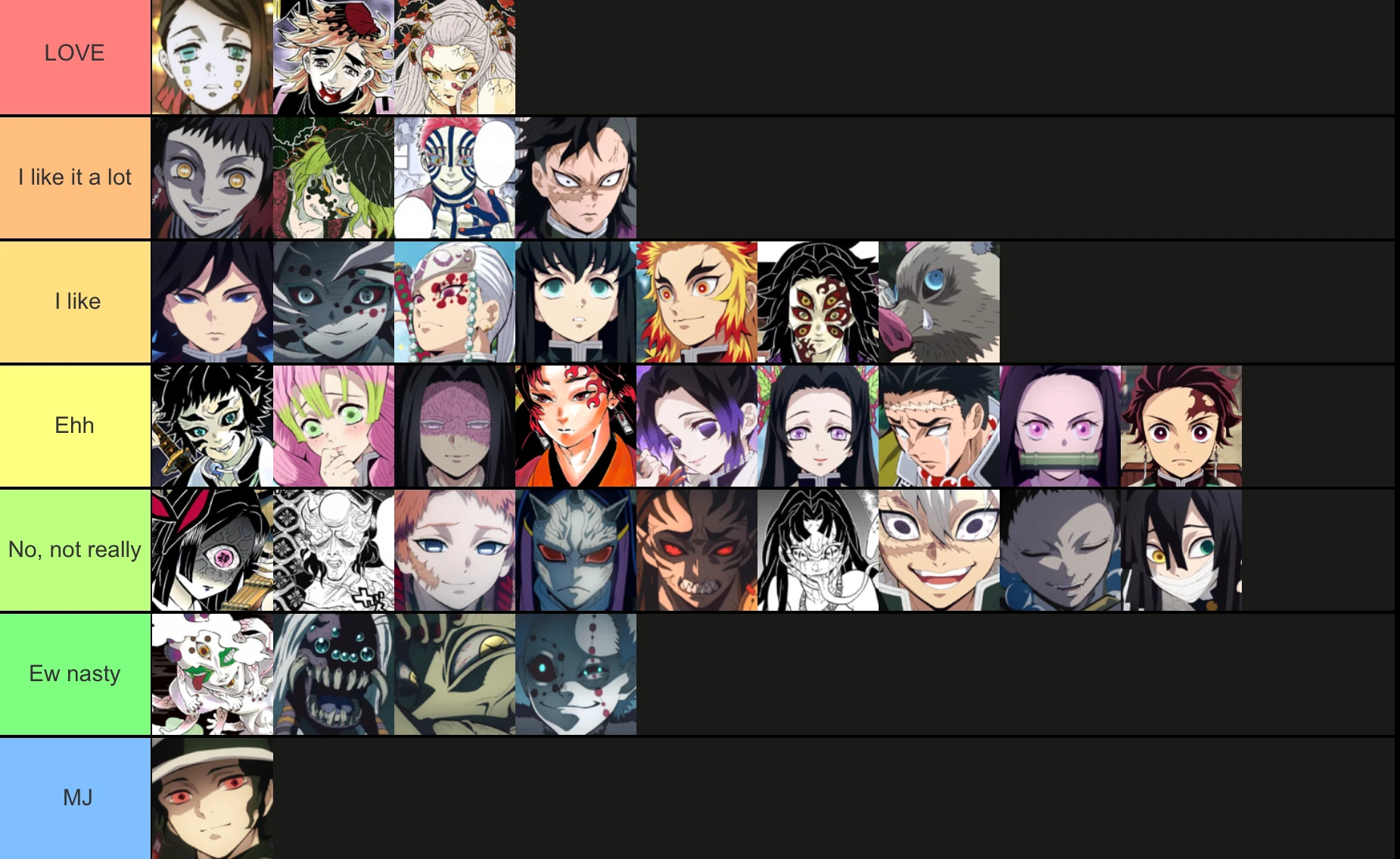 Character design chart | Fandom