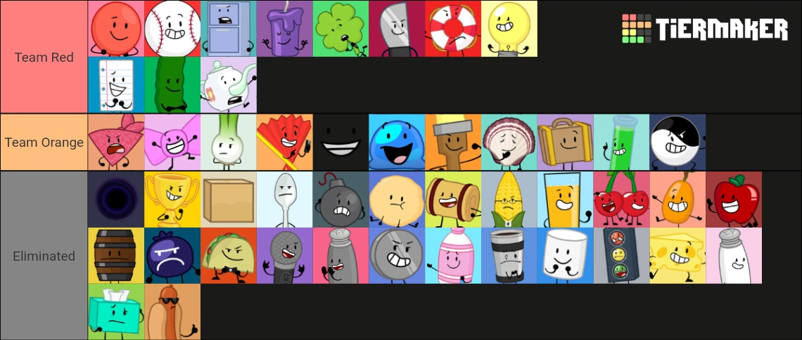 Inanimate Insanity Battle For Trillion Dollars Ep 29 | Fandom