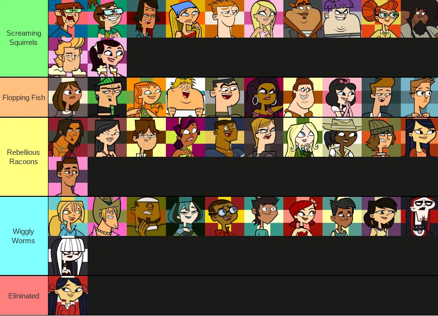 All Stars Viewer Voting | Fandom