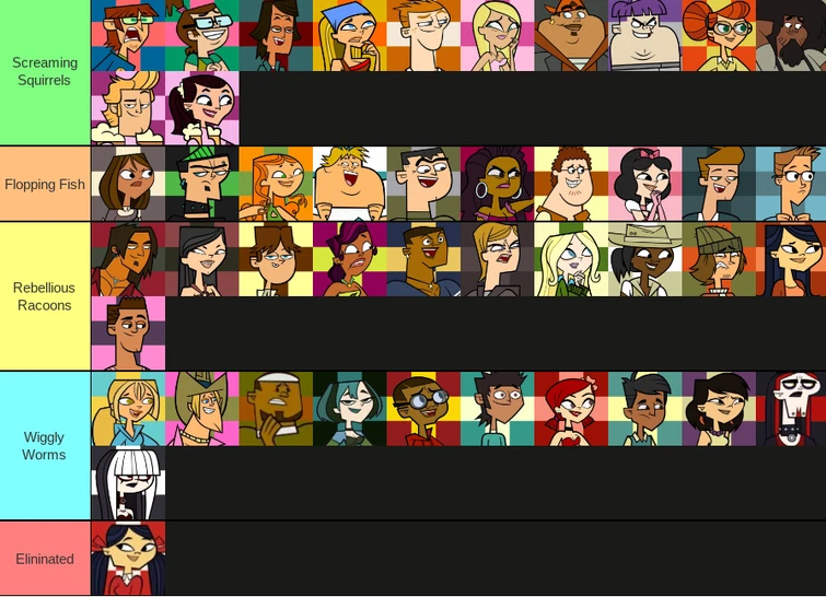 All Stars Viewer Voting | Fandom