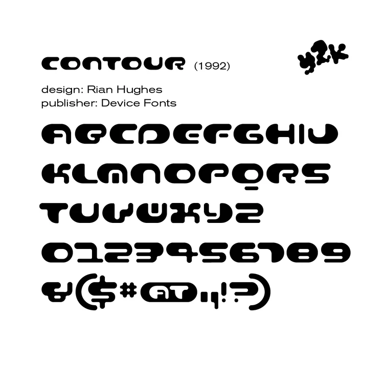 Help determining what font this is. | Fandom