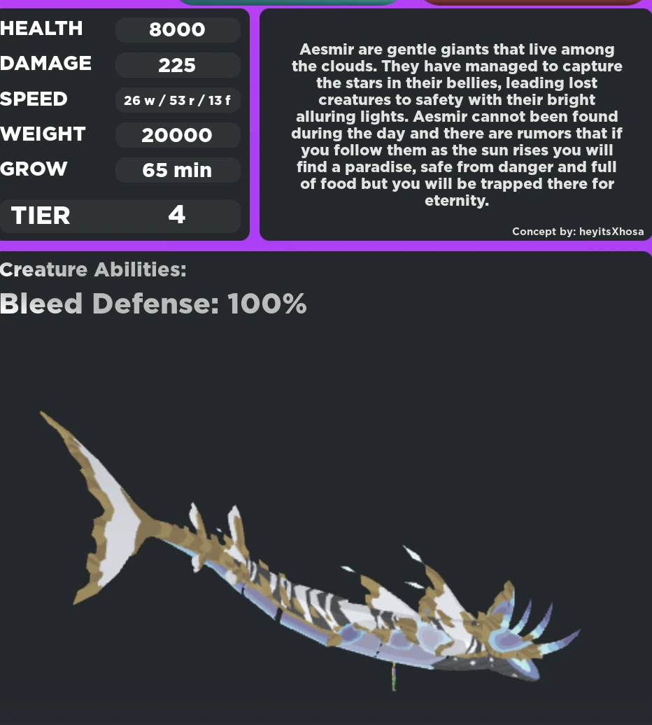 Just got aesmir and | Fandom