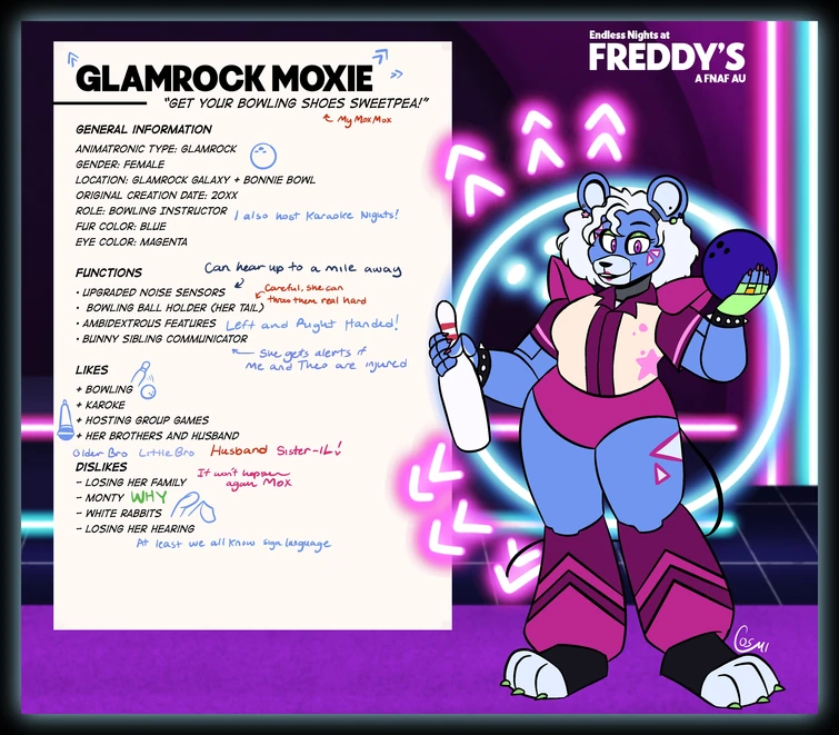 FNAF OC Areas | Fandom