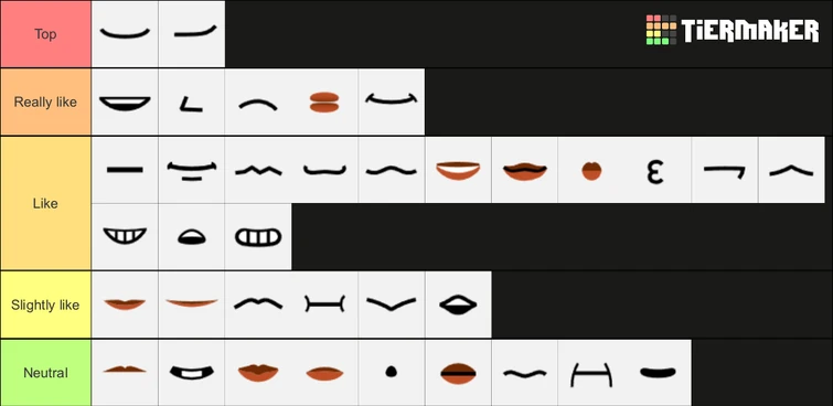Ranking Mii mouths! | Fandom