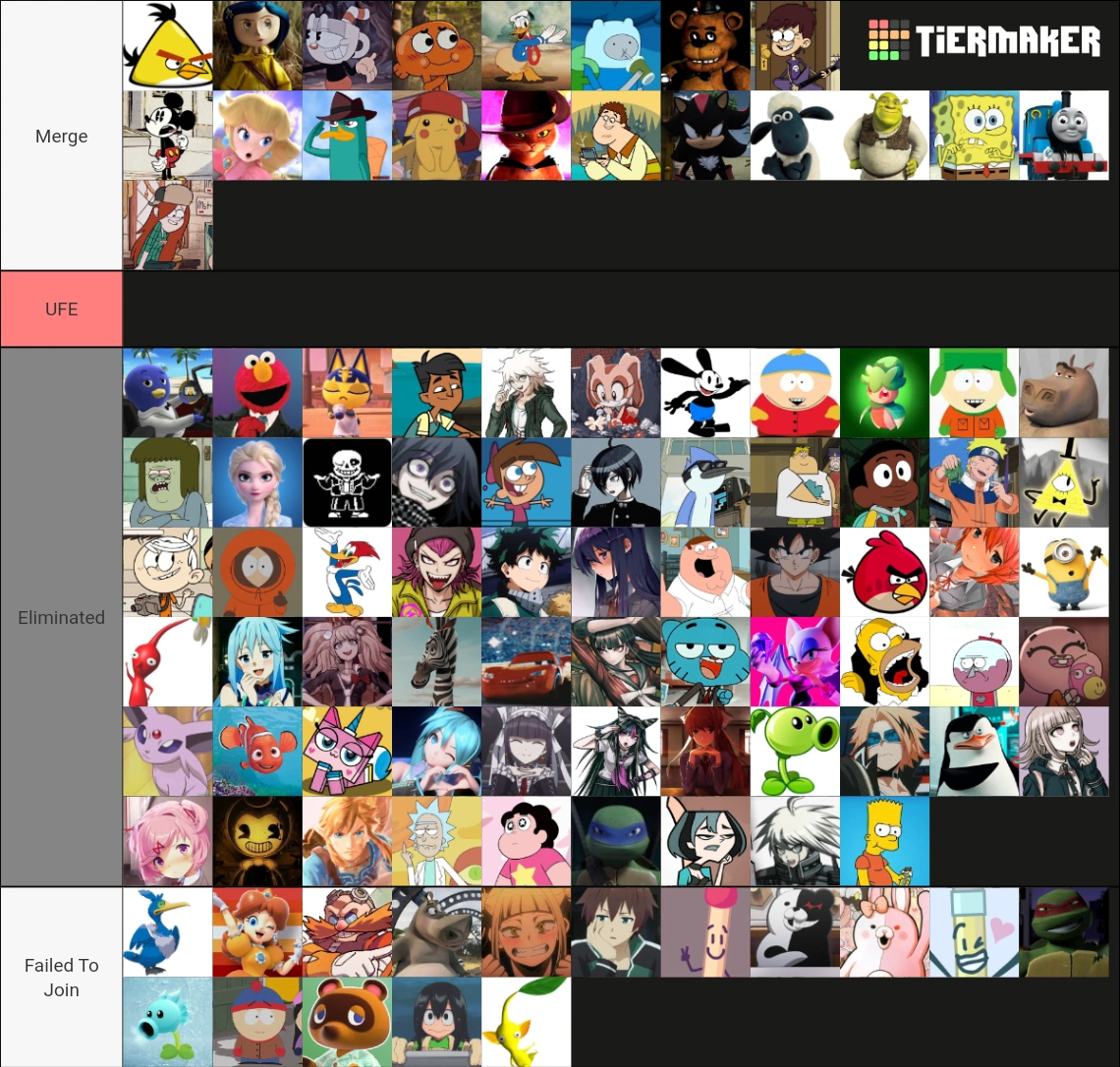 Random Character Viewer Vote Season 1 Ep 63 | Fandom