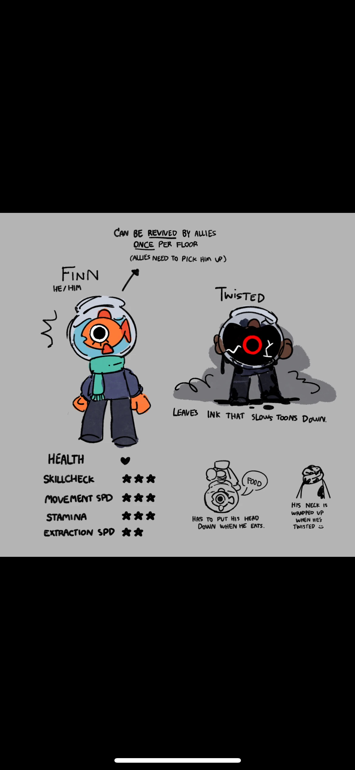 Possibly original Finn | Fandom