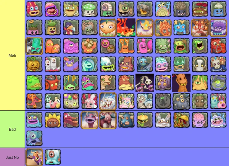 My Tier List on (most) of the monsters based on how they sound. | Fandom