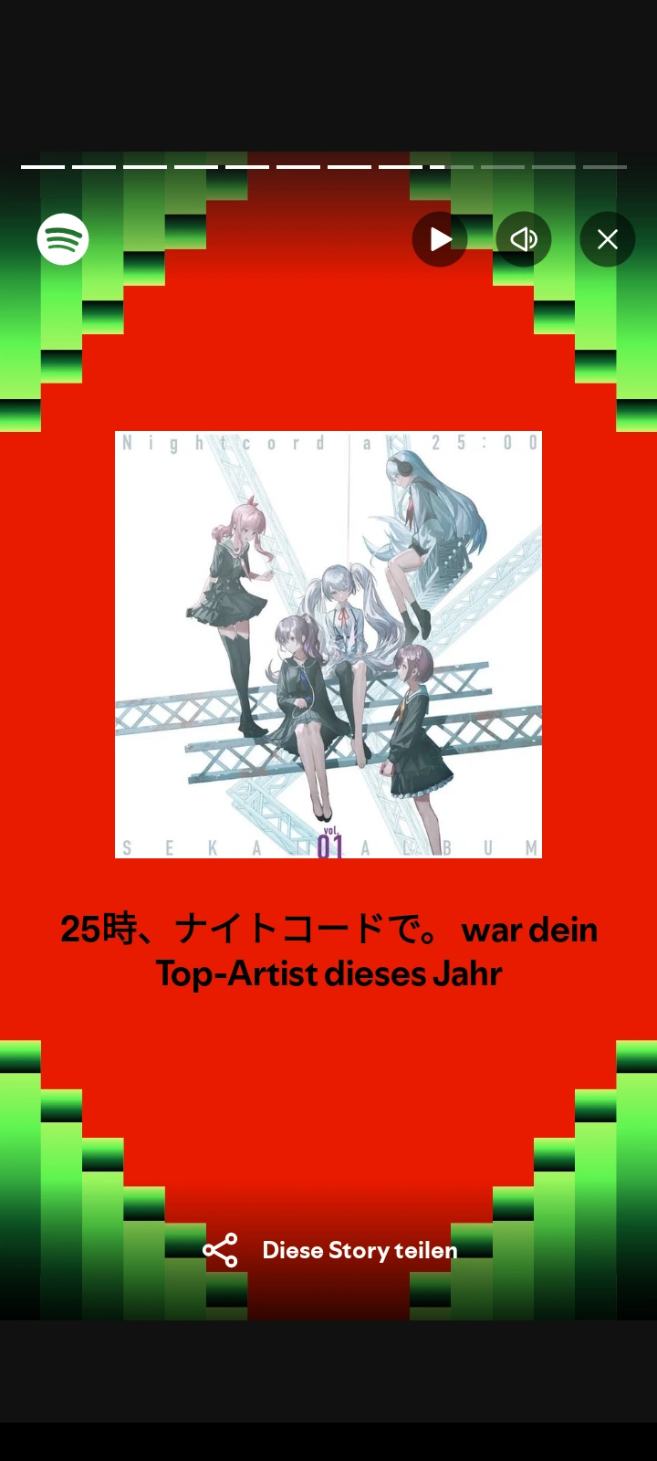 NIIGO 🔥🔥🔥🔥 | Fandom