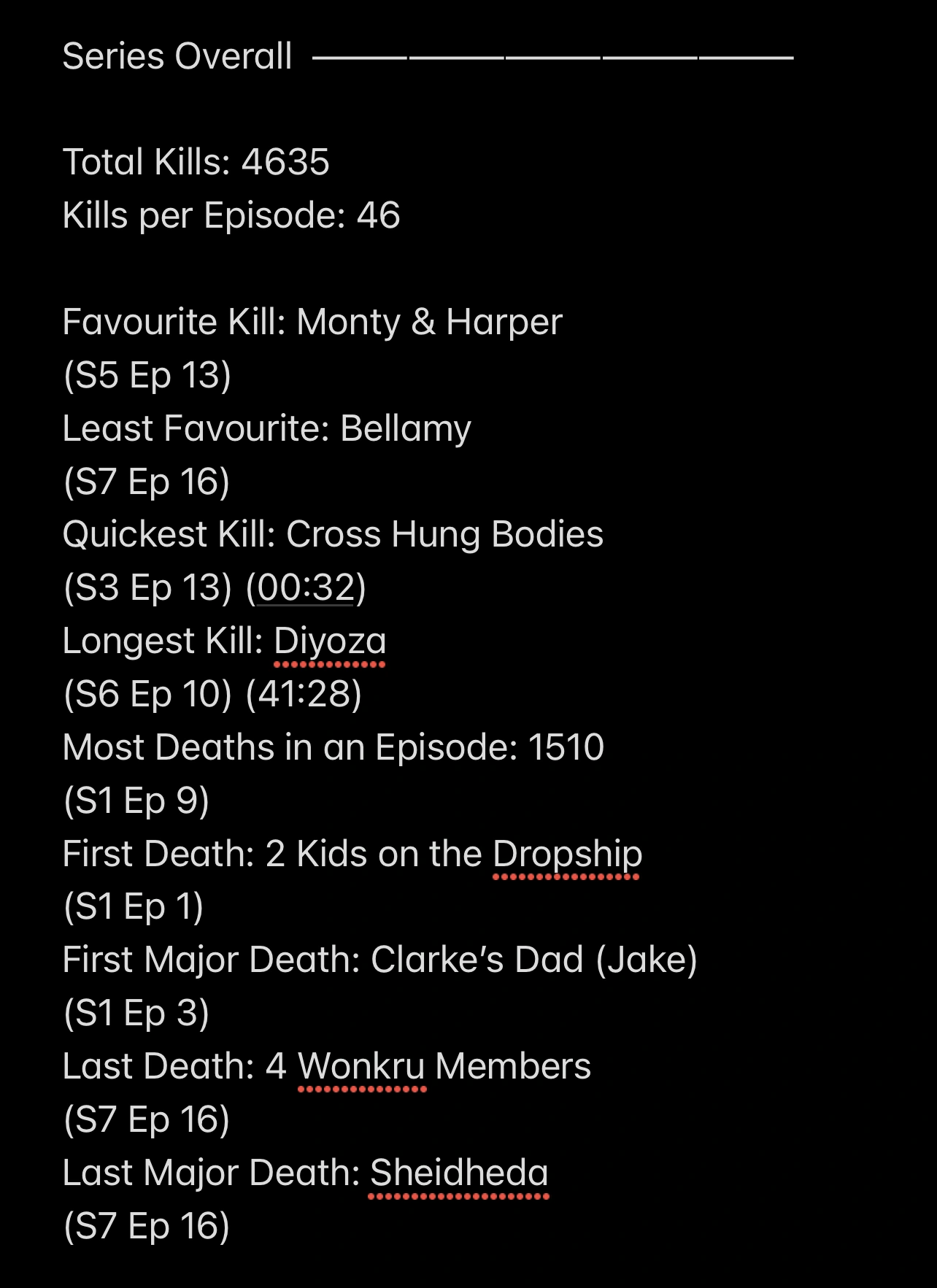 My Own Kill Count | Fandom