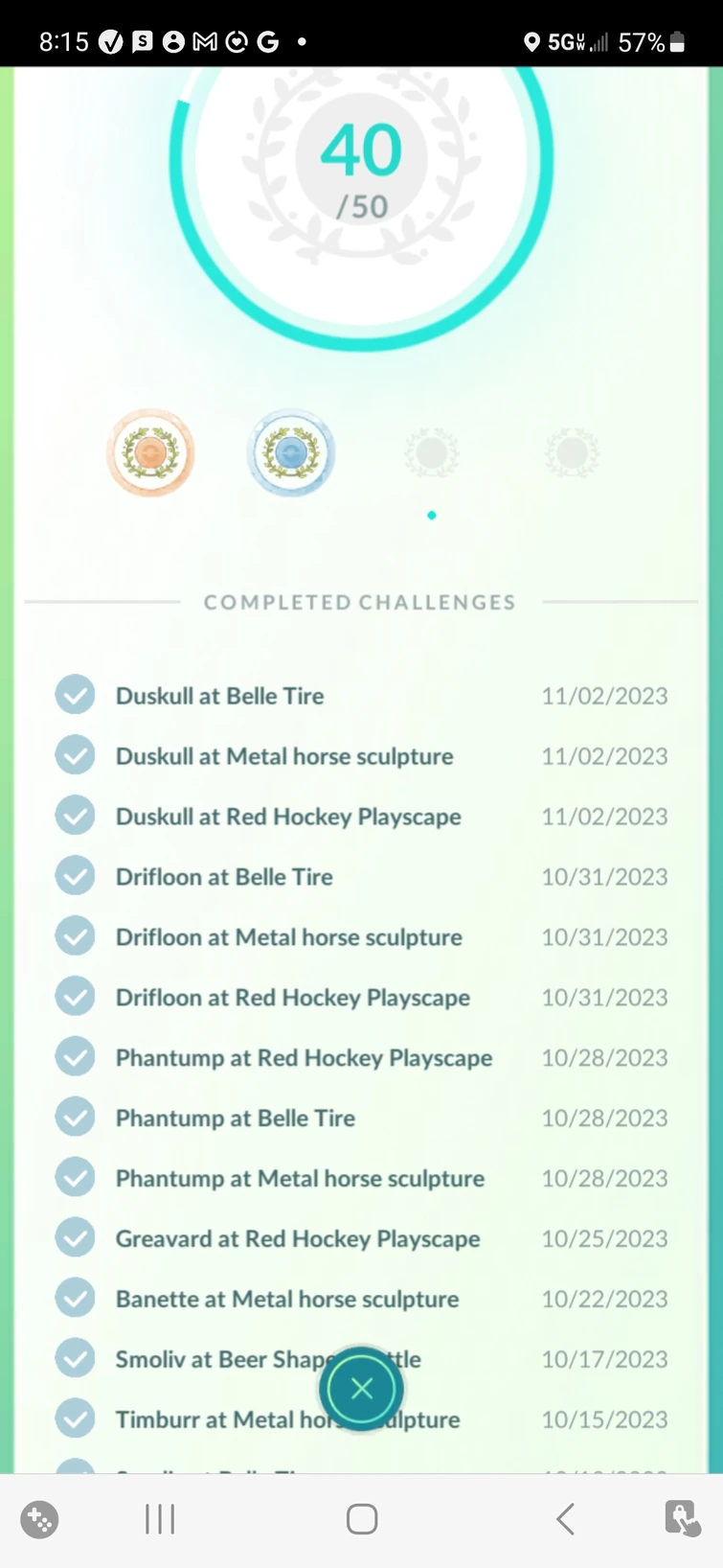 Discuss Everything About Pokémon GO Wiki | Fandom