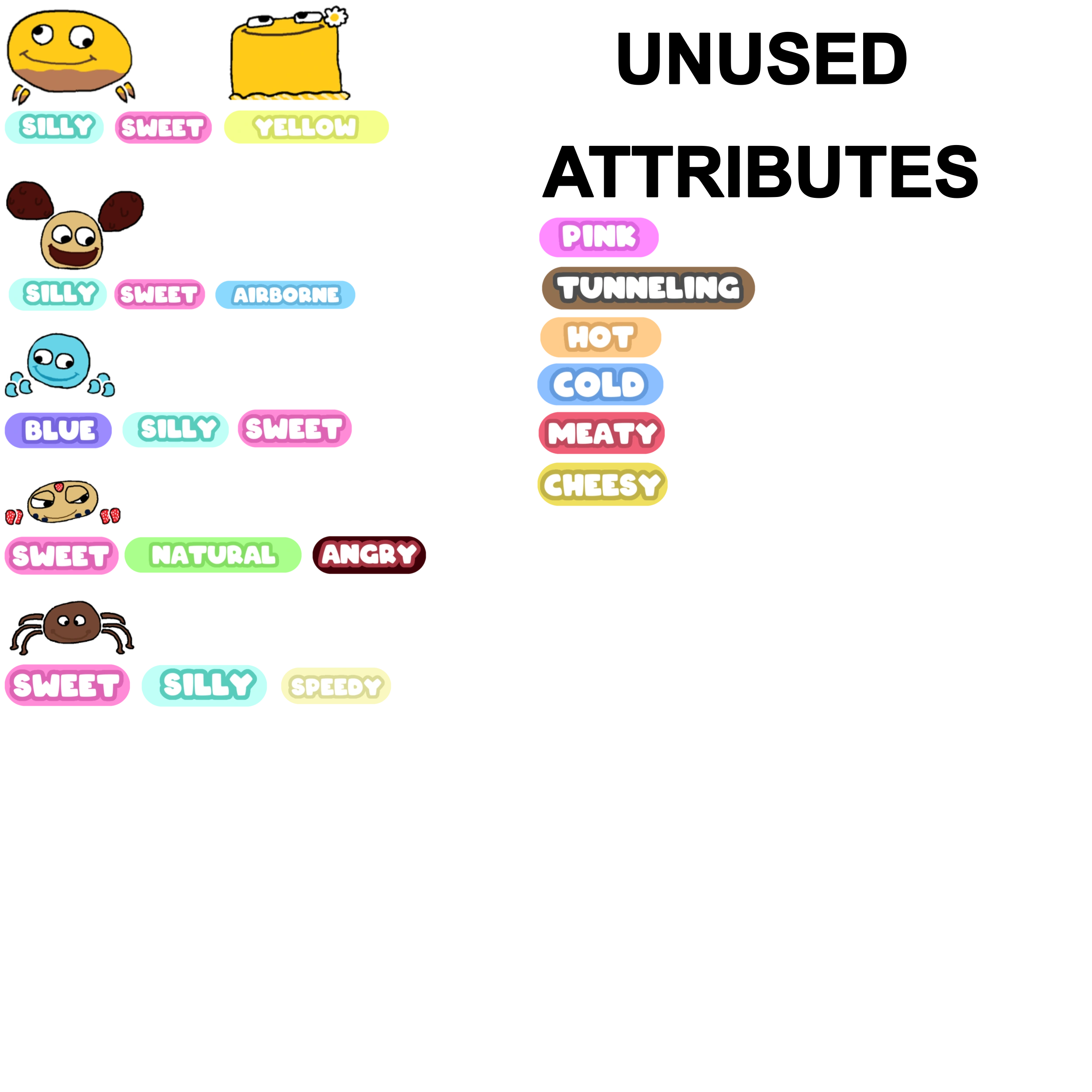 Just a fun thought, | Fandom