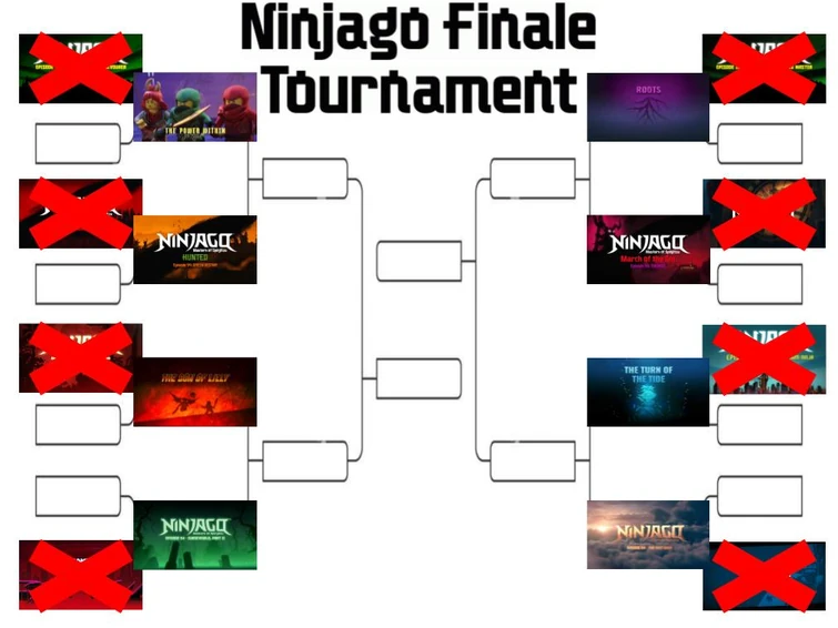 Ninjago Finale Tournament: First Rounds Results | Fandom