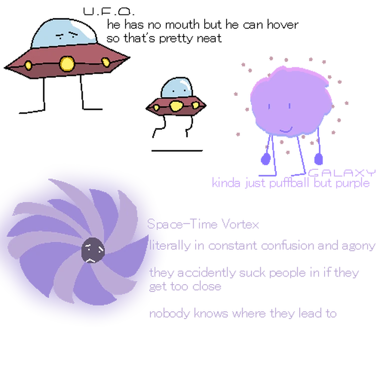 random characters based on those c.ai objects | Fandom
