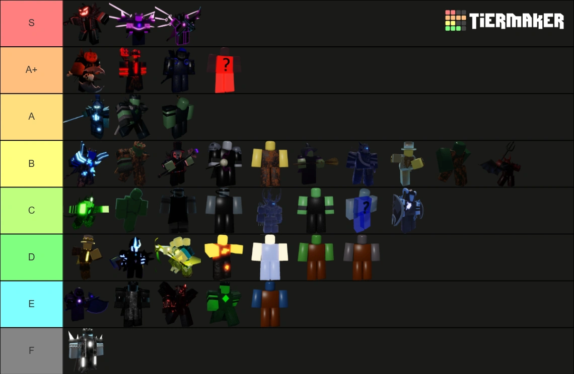 Updated ZM tier list (yes another tier list) | Fandom